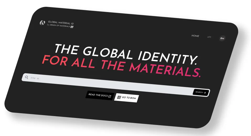 Unveiling the Power of GMID: Your Ultimate Guide to Global Material ...